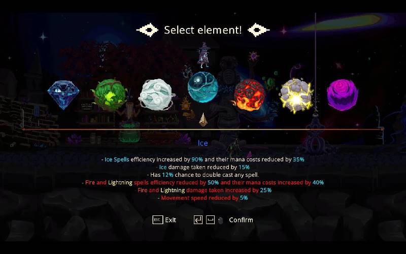 Buy An Amazing Wizard CD Key Compare Prices