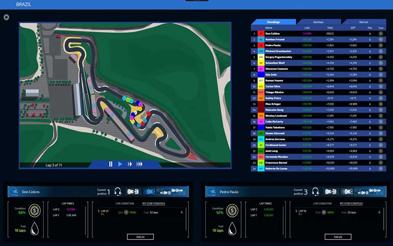 Buy Open Wheel Manager CD Key Compare Prices