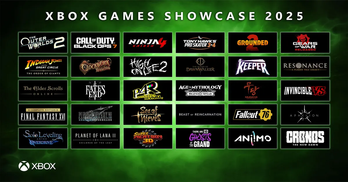 Xbox Games Showcase Recap: Highlights And Everything Announced ...